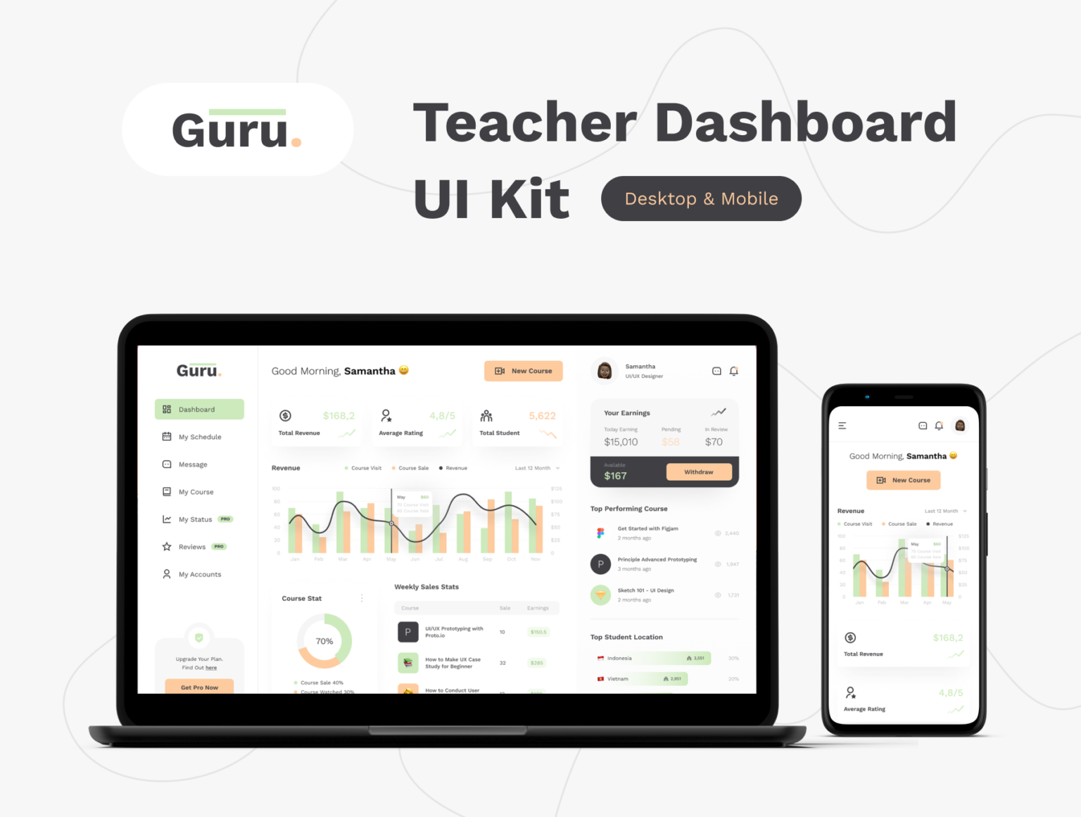 Teacher Dashboard and charts UI KIT for Figma + Adobe XD - MasterBundles