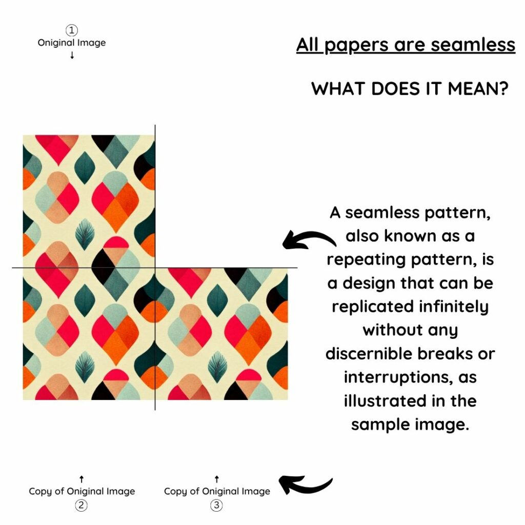 Tropical Wildflower Blend Pattern, Seamless Digital Paper - MasterBundles