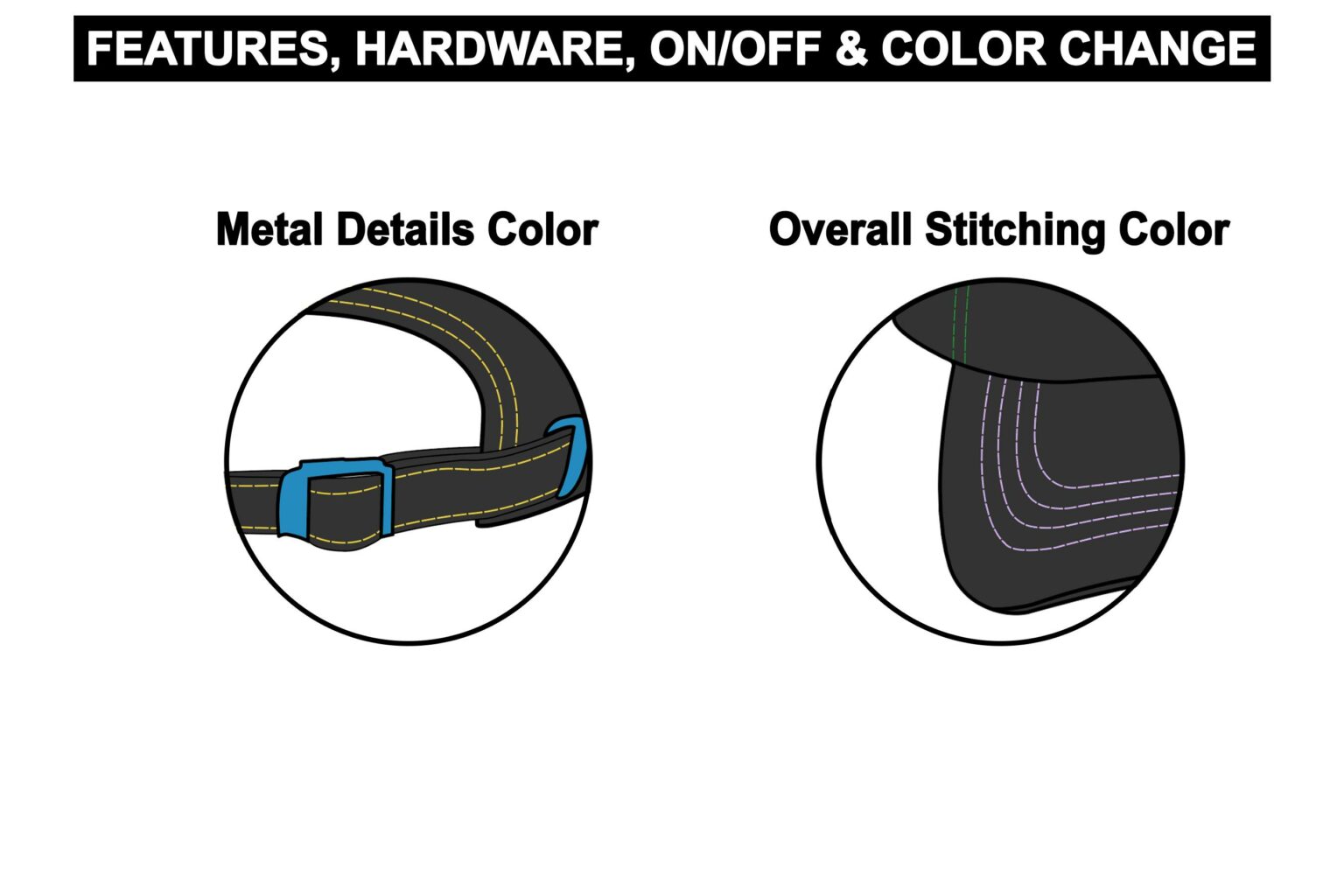 Dad Cap Tech Pack Flat Mockup - MasterBundles