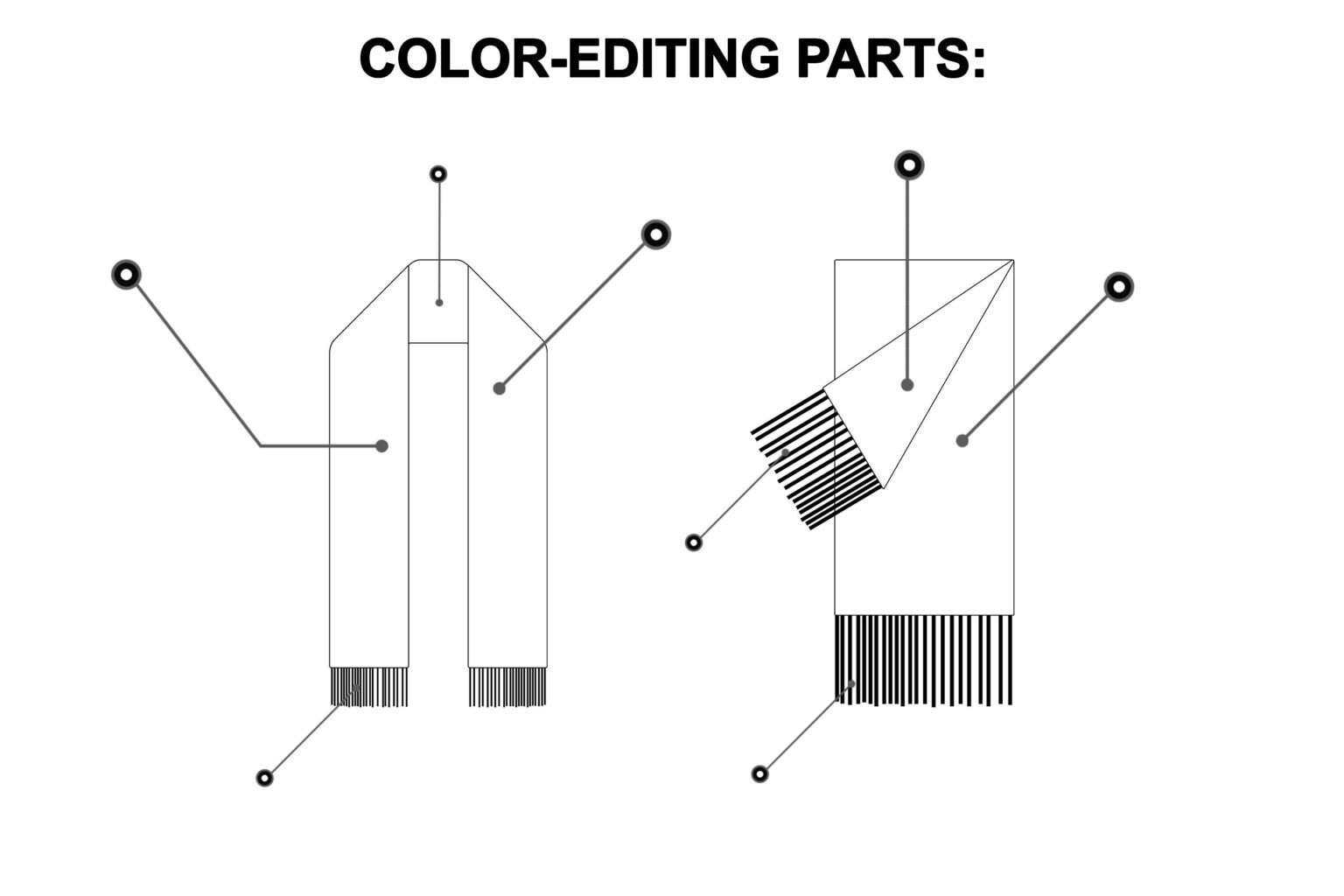 Wool Scarf Vector Mockup - MasterBundles