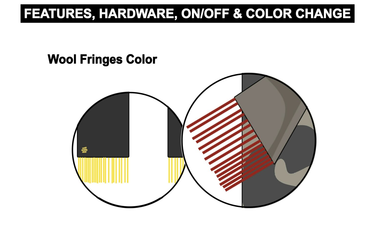 Wool Scarf Vector Mockup - MasterBundles