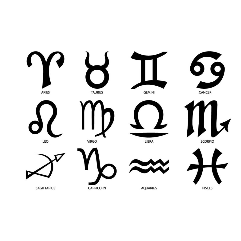 Zodiac Sign SVG Bundle, Zodiac svg bundle, Zodiac Vector Bundle ...