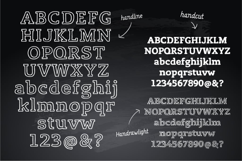 TypeFaith Grunge Bundle: 18 Grunge Script Fonts - just $9 – MasterBundles