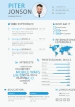 Digital Resume Bundle. 10 Print-ready CV Templates