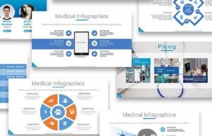 Medical PowerPoint Templates in 2021. Ultimate Bundle to Create an ...
