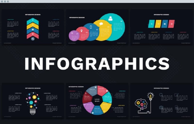 Creative PowerPoint Templates in 2022. Bundle to Design an Effective ...
