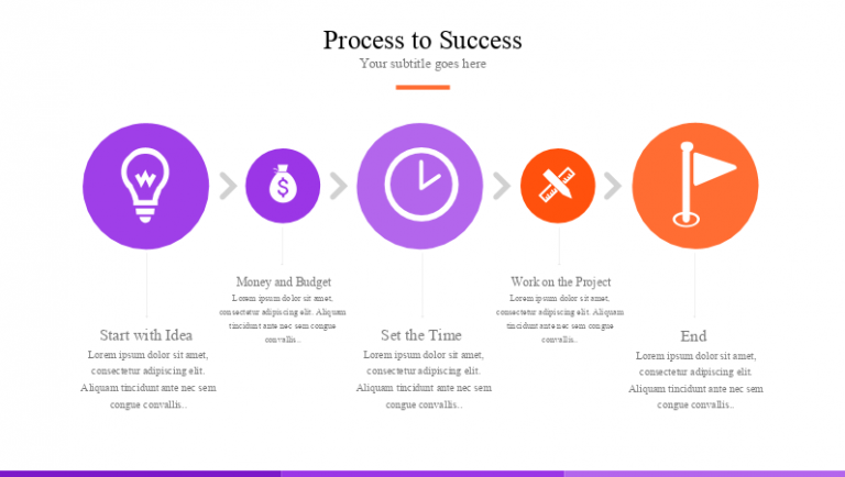 2 Business Powerpoint Presentation Templates - $15 – MasterBundles