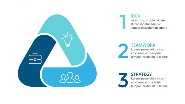 Free Strategy Infographic Templates - MasterBundles