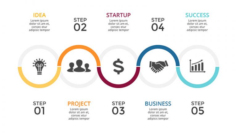Free Strategy Infographic Templates - MasterBundles