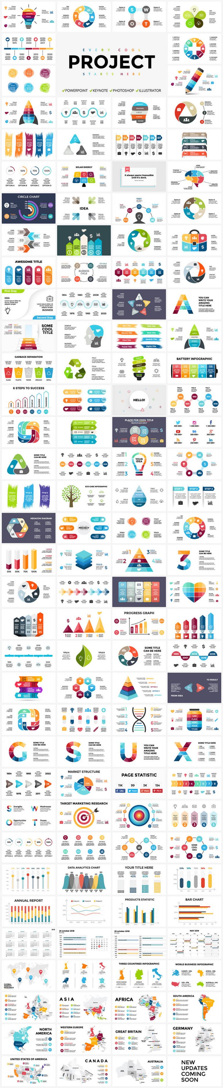 1500+ Best Cool Infographics Templates in 2021 - MasterBundles