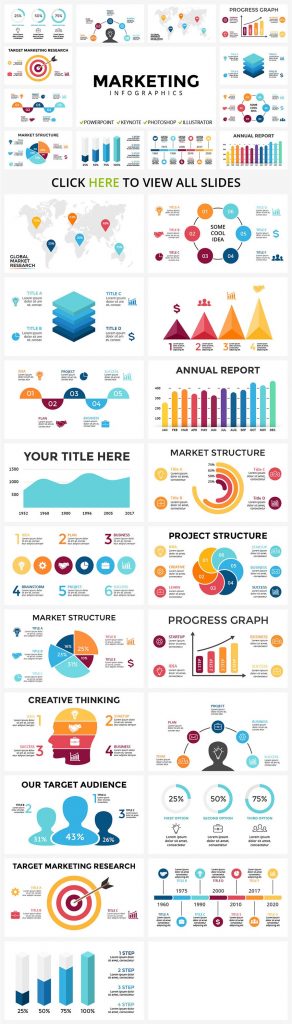 1500+ Best Cool Infographics Templates in 2021 - MasterBundles