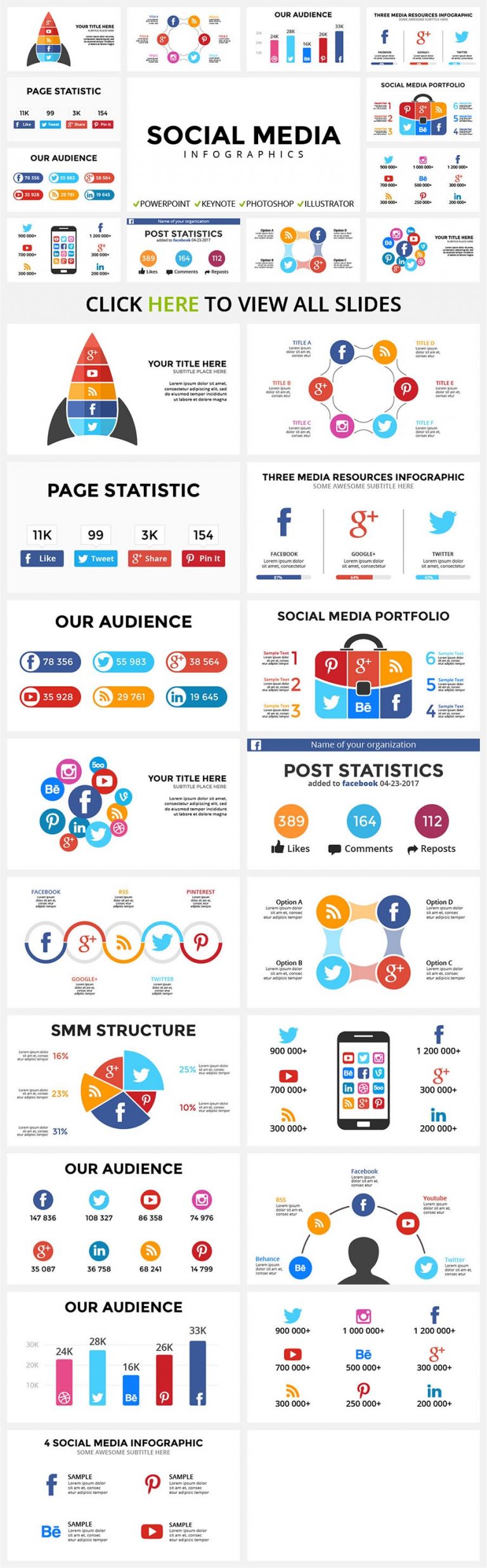 1500+ Best Cool Infographics Templates in 2021 - MasterBundles