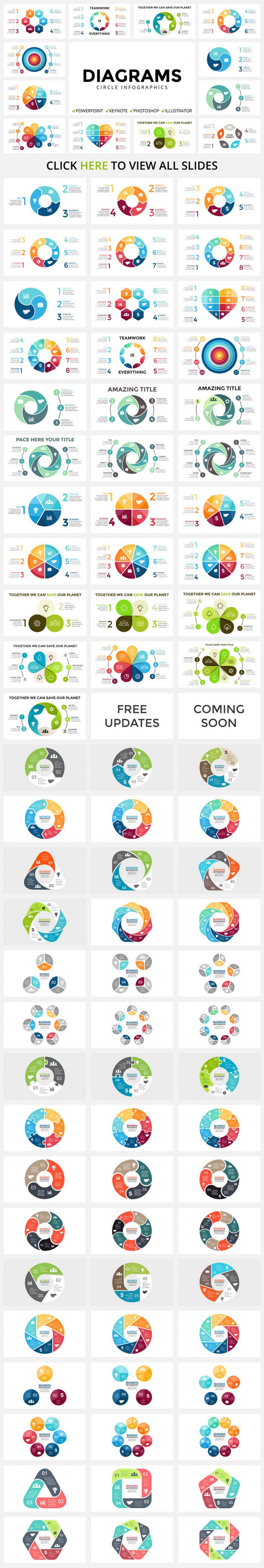 1500+ Best Cool Infographics Templates in 2021 - MasterBundles