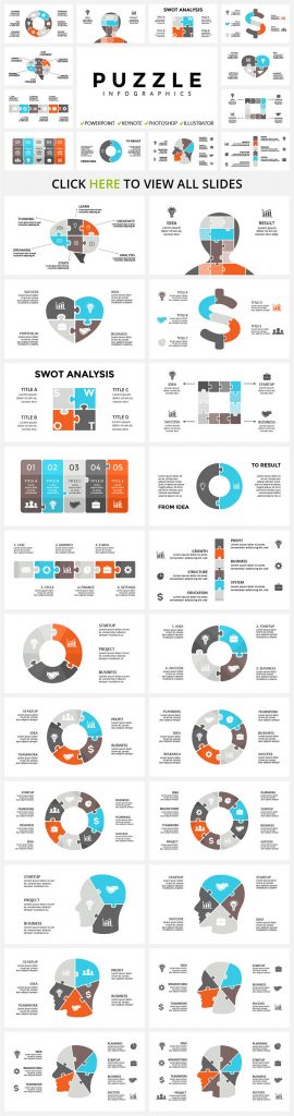 1500+ Best Cool Infographics Templates in 2021 - MasterBundles