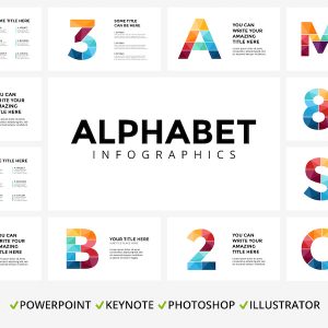 ALPHABET - Infographic Slides - MasterBundles