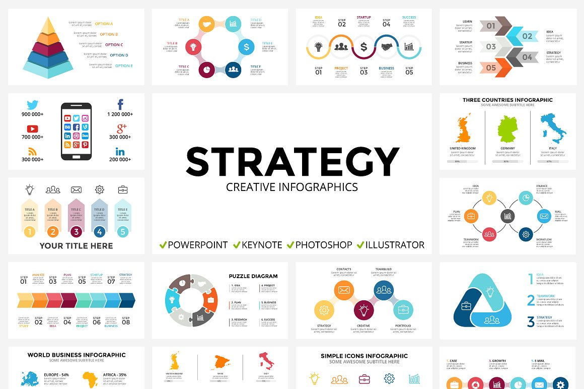 Free Strategy Infographic Templates - MasterBundles