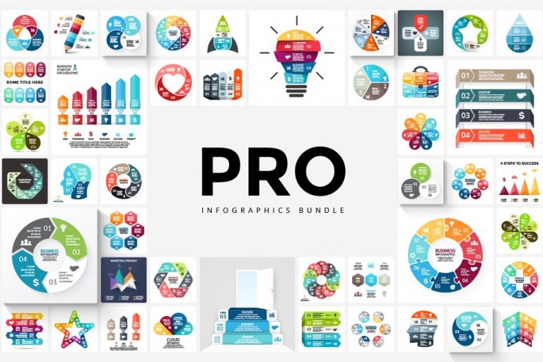 340 Unique Financial Infographics | PRO in PSD, EPS, AI and JPEG