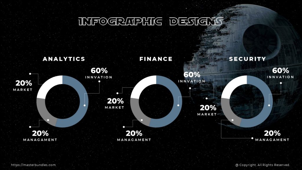 Star Wars Powerpoint Templates + Bonus: Google Slide & Keynote