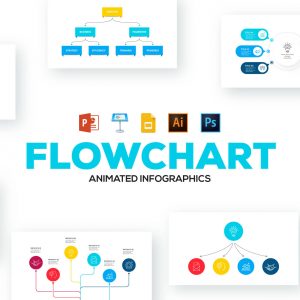 40 Animated Flow Chart Templates: Animated Flowchart Maker – MasterBundles