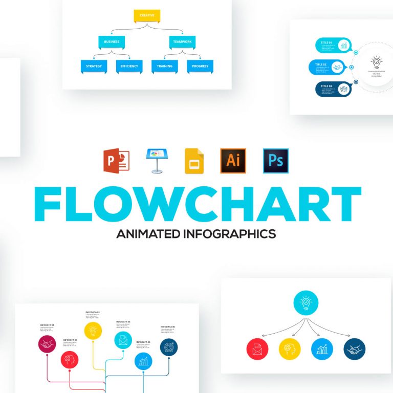 40 Animated Flow Chart Templates: Animated Flowchart Maker – MasterBundles