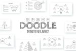 Doodle Presentation: 30 Infographics & Slides AI, PSD, EPS, KEY, PDF ...