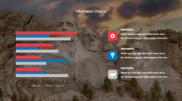 Patriotic PowerPoint Template 2022: 50 Slides + Keynote + Google Slides ...