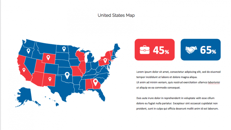Patriotic PowerPoint Template 2022: 50 Slides + Keynote + Google Slides ...