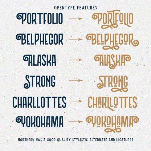 5 Retro Future Font Collection 2021| Master Bundles