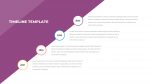 36 Timeline Presentation Templates: Powerpoint, Google Slides, Keynote ...