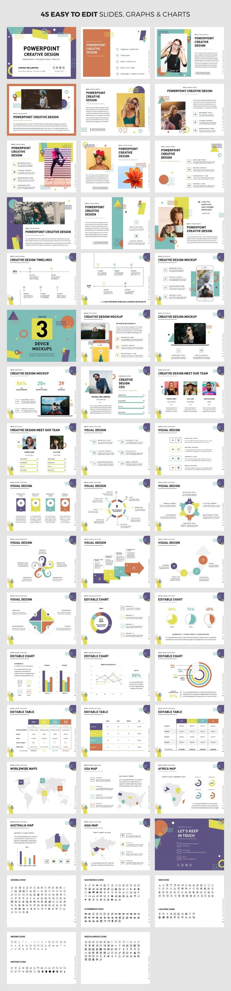 PowerPoint Creative Design Template – MasterBundles