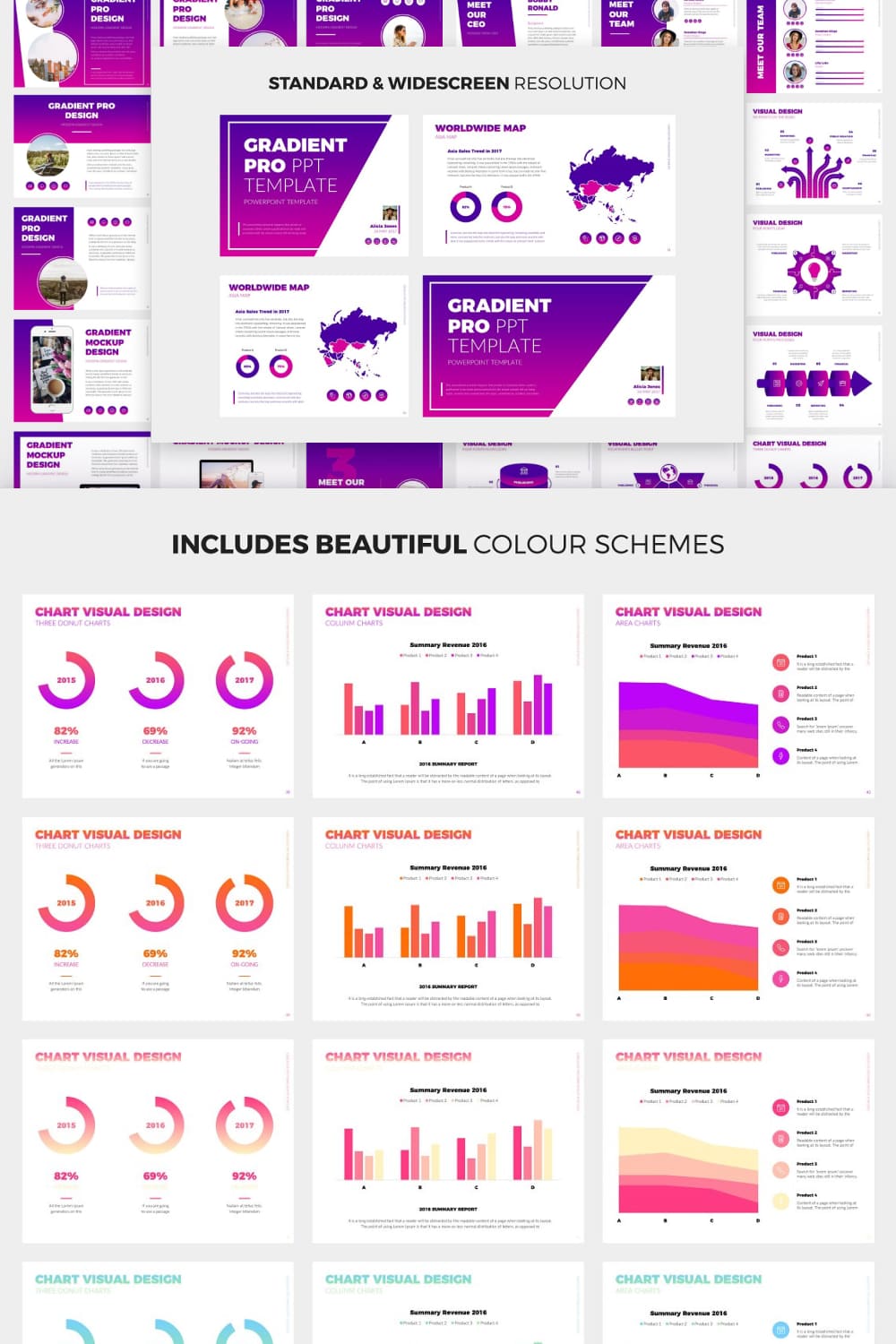 Gradient Pro PowerPoint Template – MasterBundles