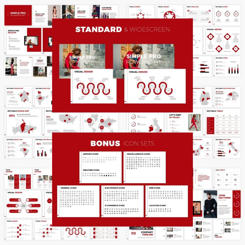 Simple PRO PowerPoint – MasterBundles