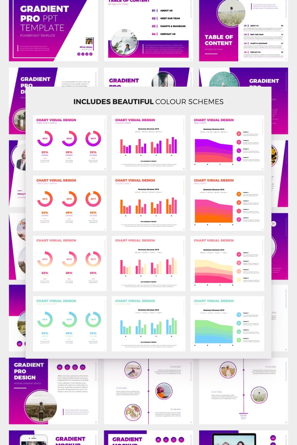 Gradient Pro PowerPoint Template – MasterBundles