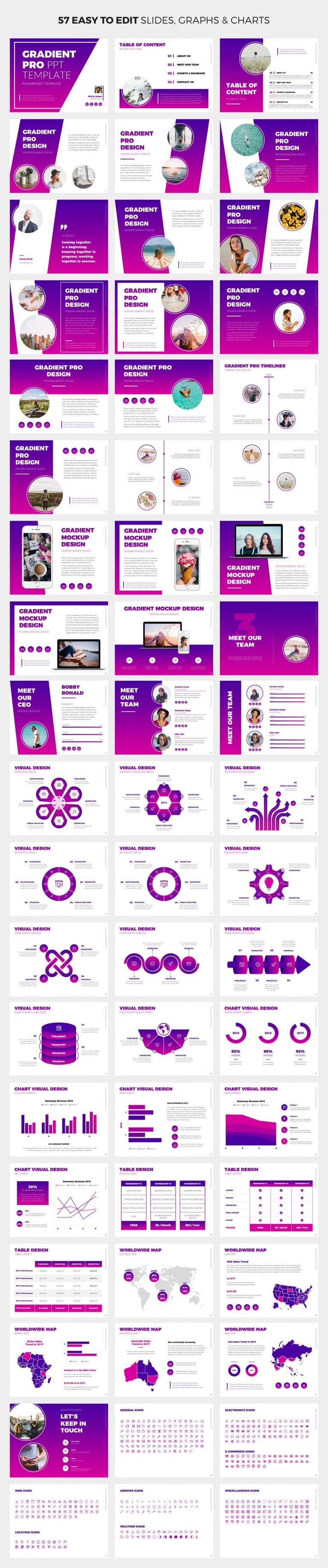 Gradient Pro PowerPoint Template – MasterBundles