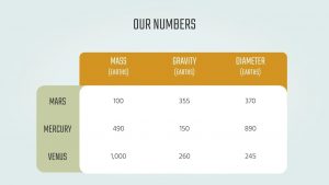 Free Science Fair Newsletter Powerpoint Template | Master Bundles