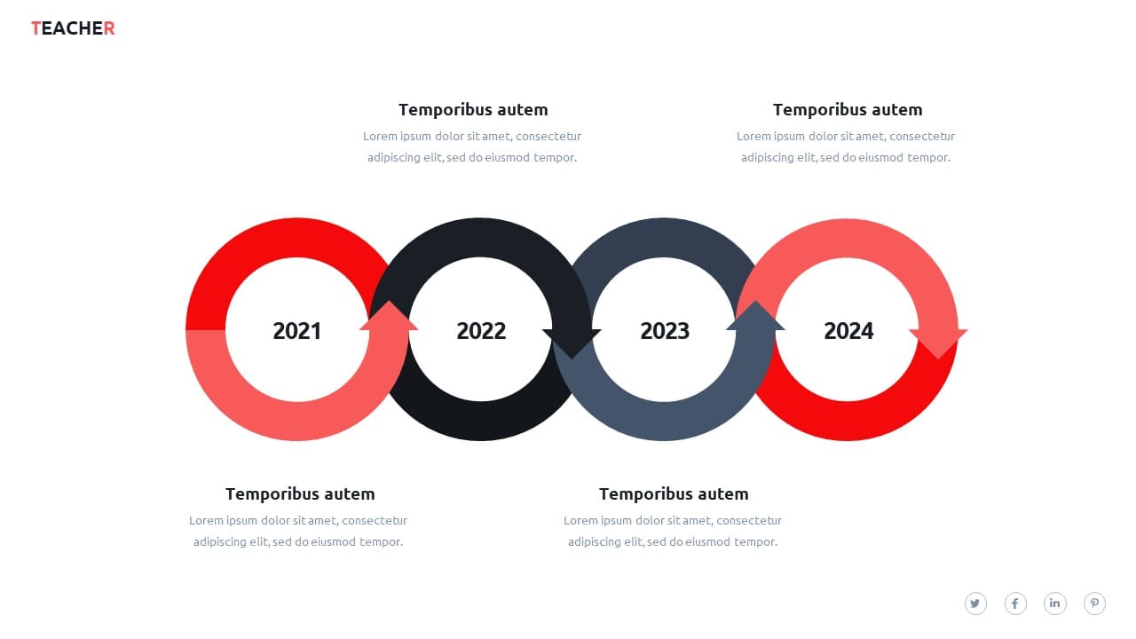 50 Slides Teacher Education Presentation Template 2022: Powerpoint ...
