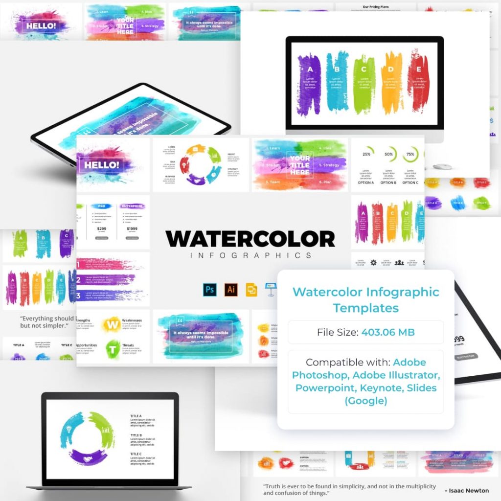 Business Infographic Description - Master Bundles