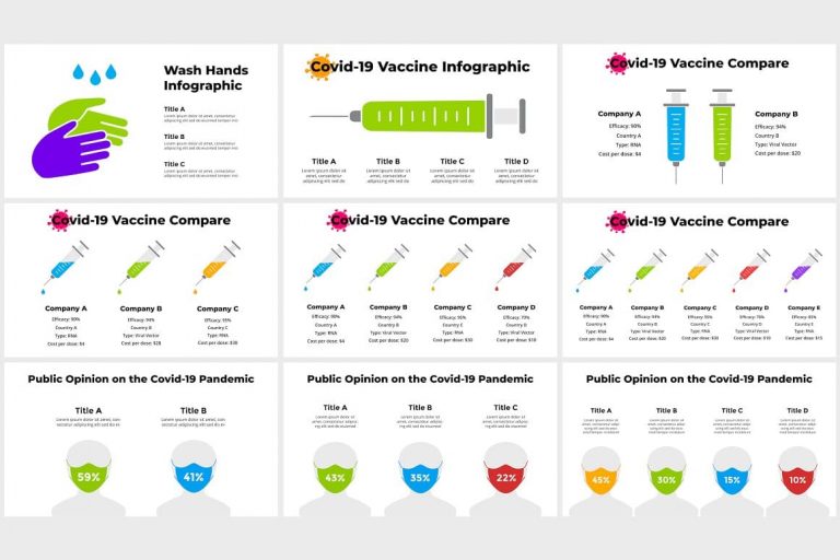 Covid-19 Vaccination Infographics – MasterBundles