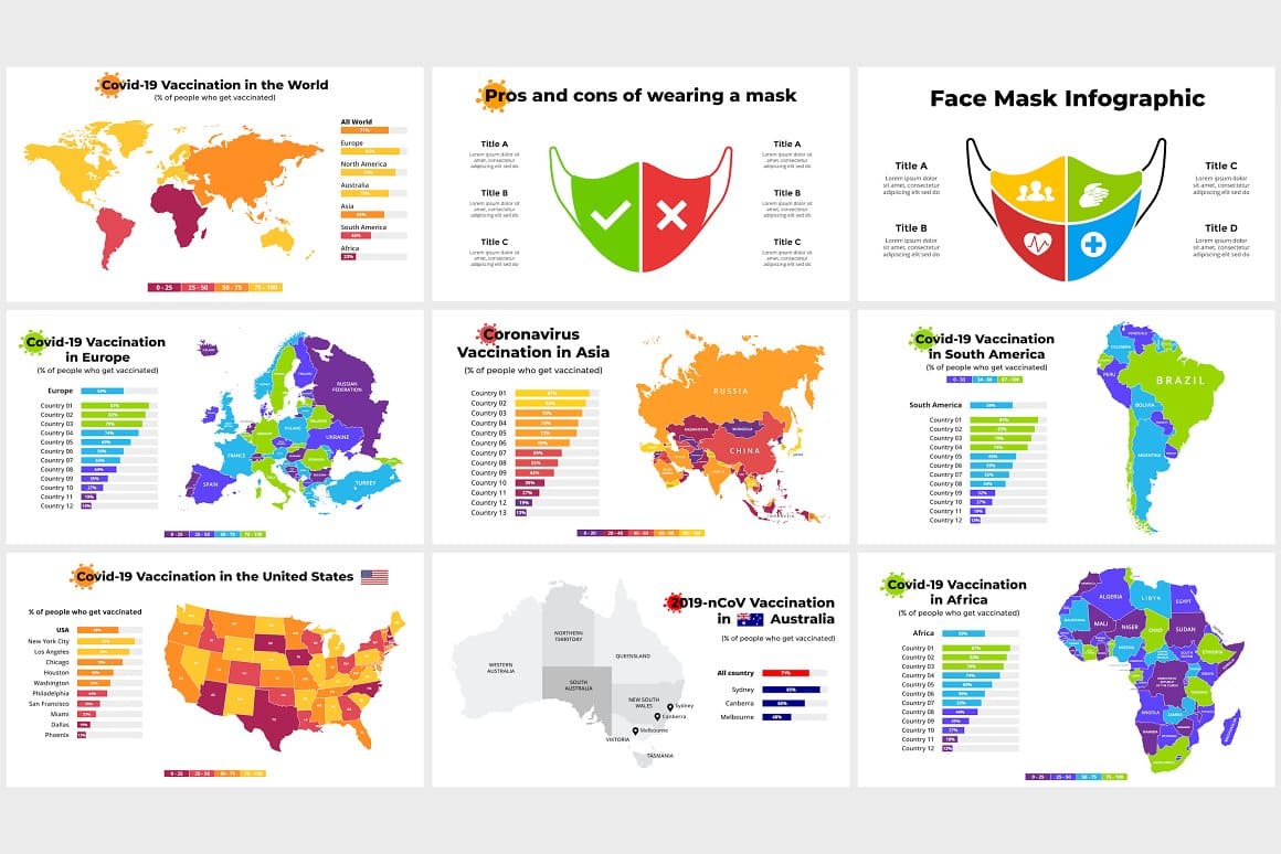Covid-19 Vaccination Infographics – MasterBundles