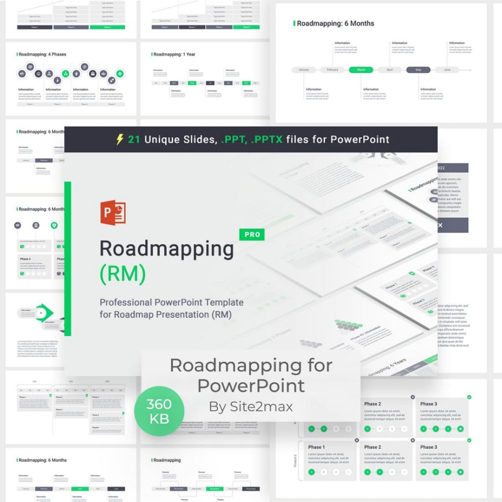 Roadmapping for PowerPoint – MasterBundles