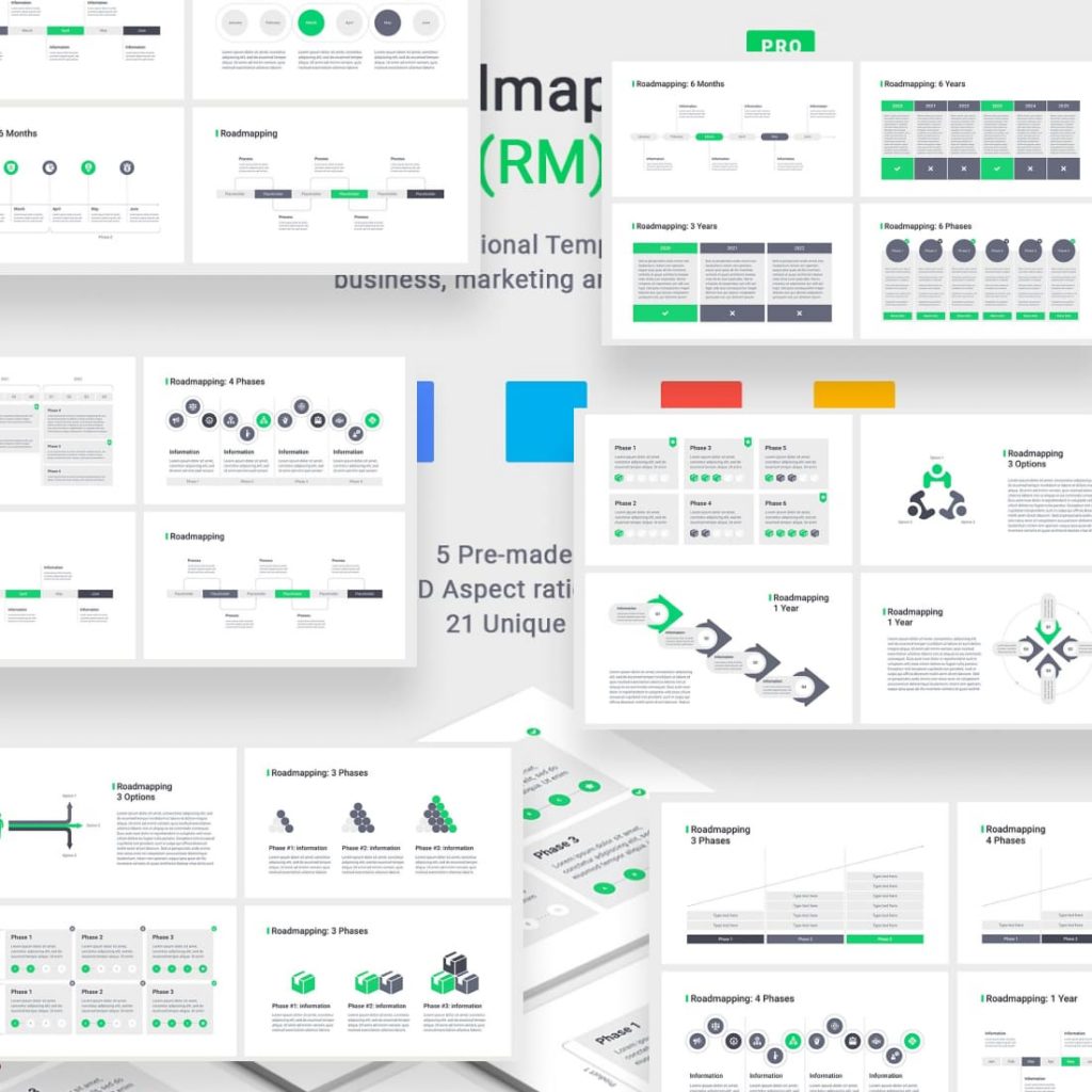 Roadmapping for PowerPoint – MasterBundles