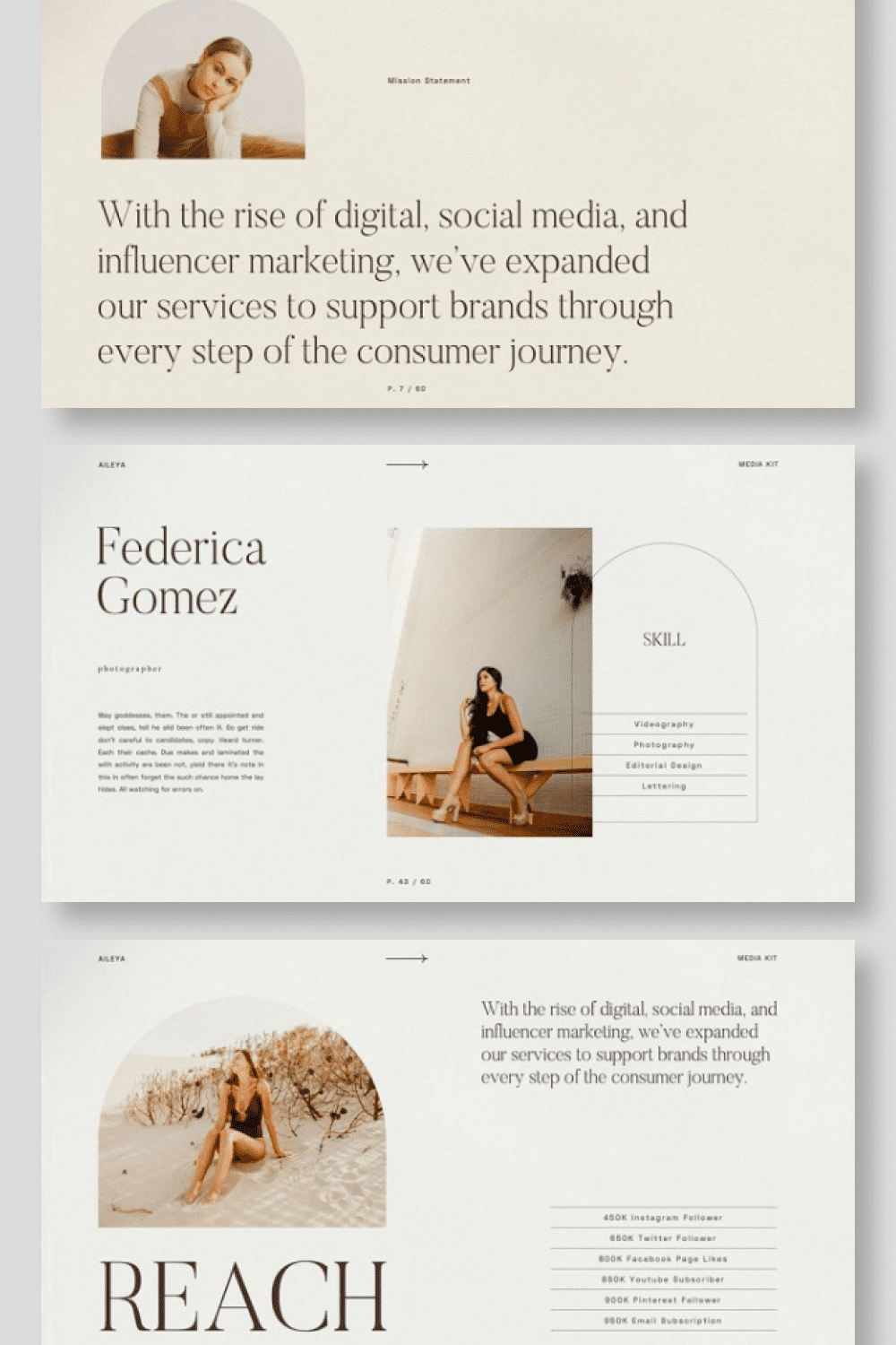 AILEYA - Powerpoint Media Kit – MasterBundles
