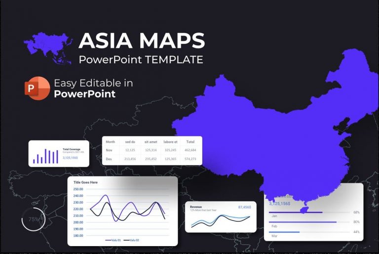 Asia Maps PPTX Presentation Template – MasterBundles