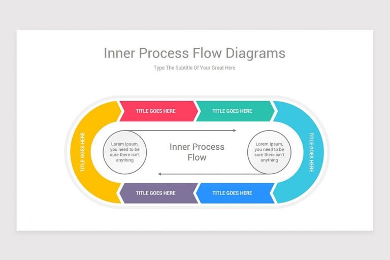 Chevron Process Flow PowerPoint – MasterBundles