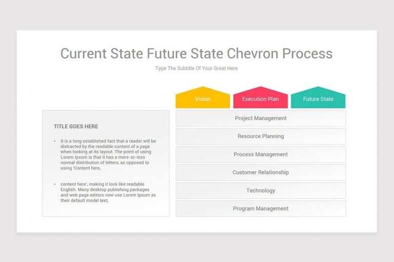 Chevron Process Flow PowerPoint – MasterBundles