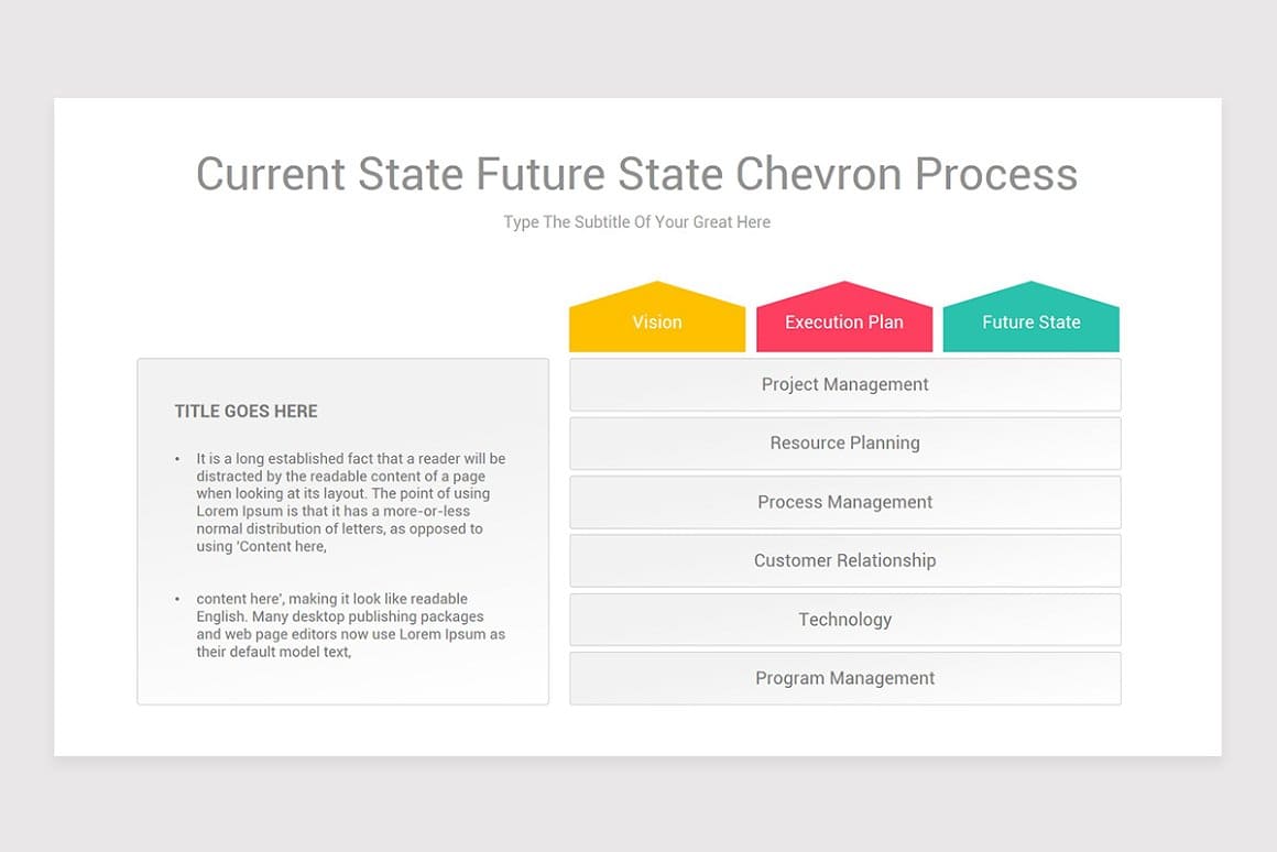 Chevron Process Flow PowerPoint – MasterBundles