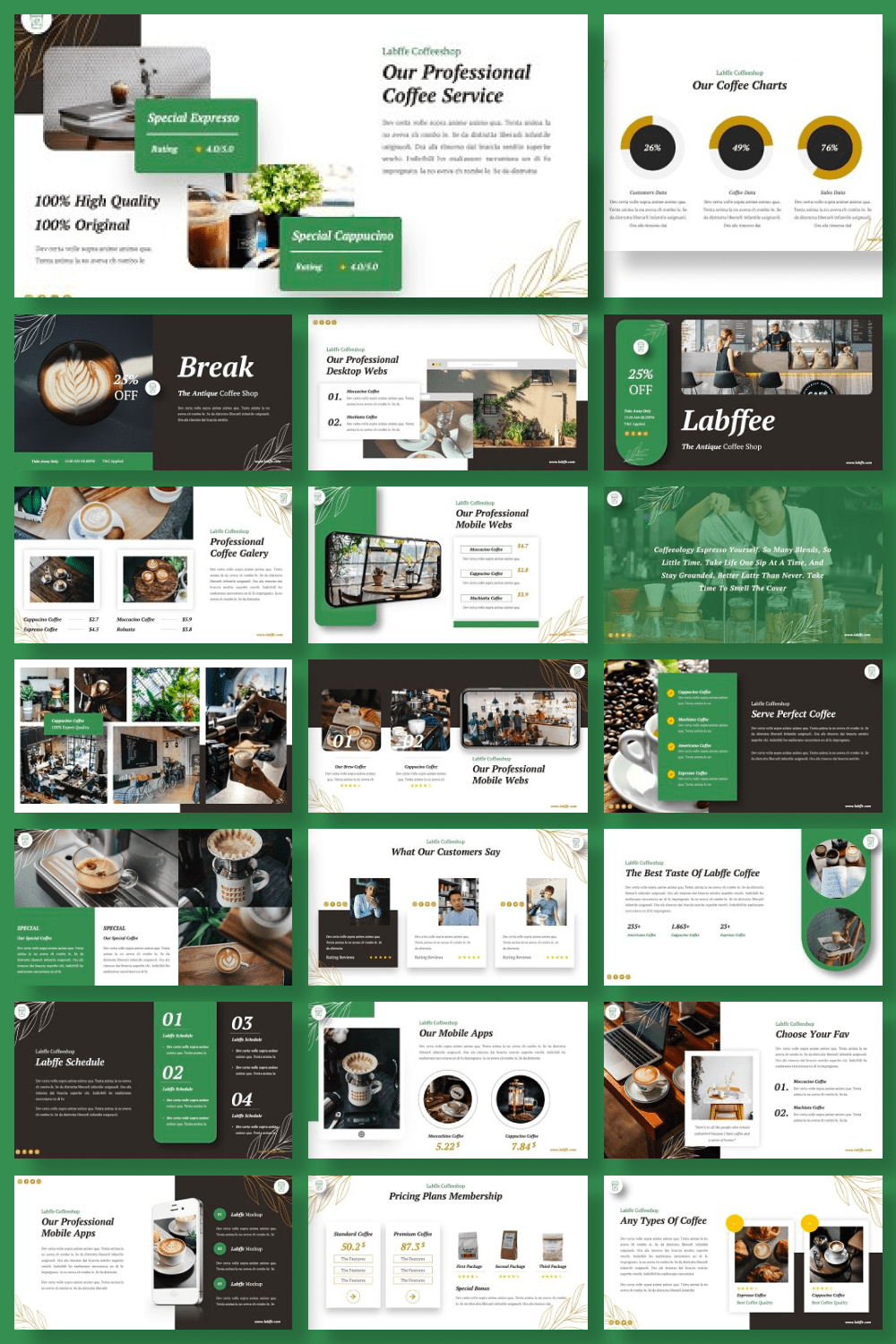 Labffe - Coffee Shop Powerpoint Template – MasterBundles