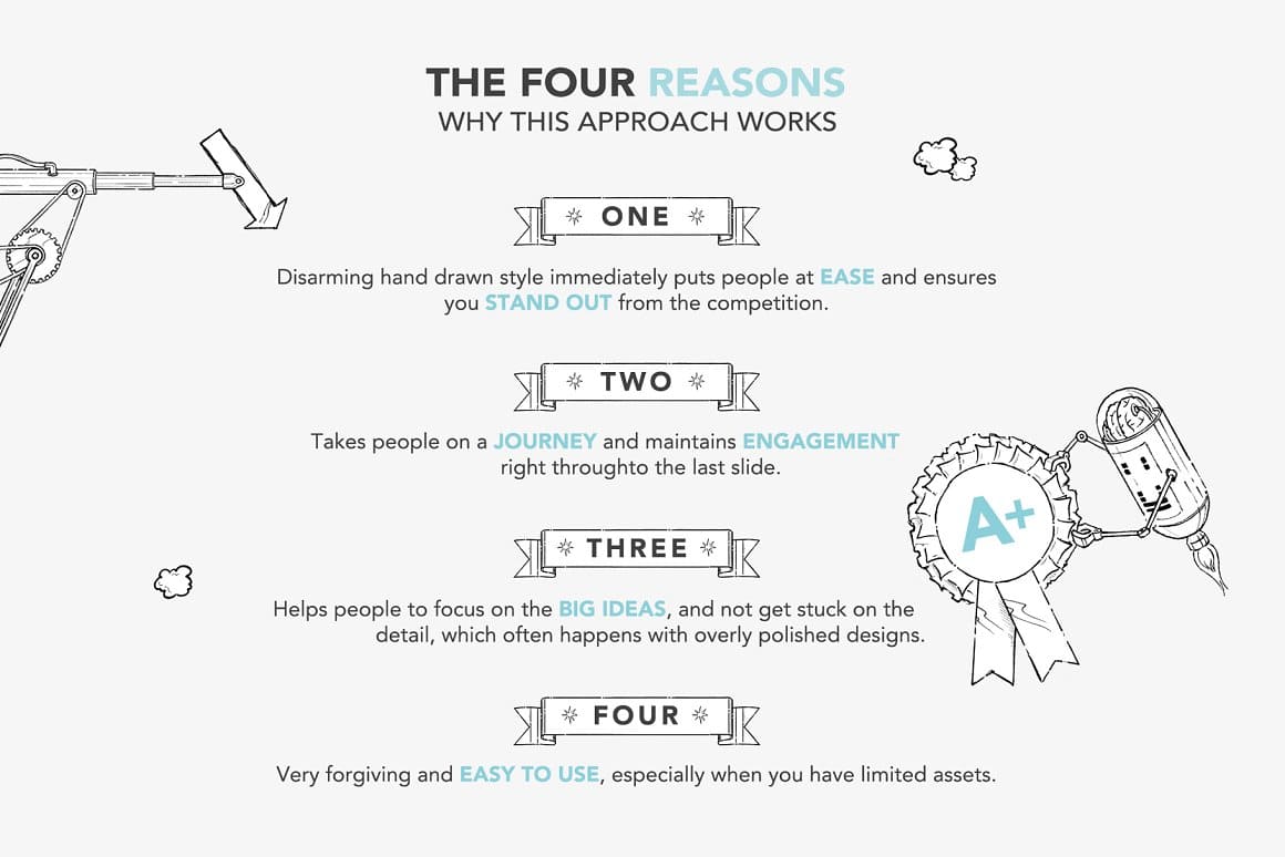 Pro-Draw PowerPoint Template – MasterBundles