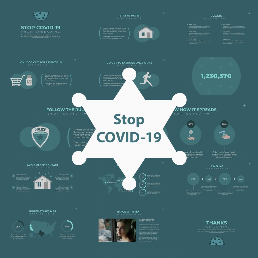 Stop COVID-19 PowerPoint Template – MasterBundles