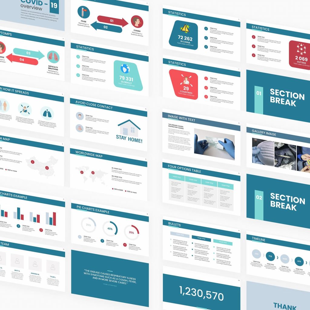 COVID-19 Overview PowerPoint – MasterBundles